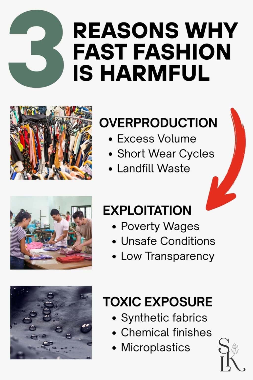 What Is Fast Fashion? Why It’s Harmful, Greenwashed & Hard To Quit ...